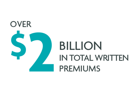 Homepage - Jencap, Inc.